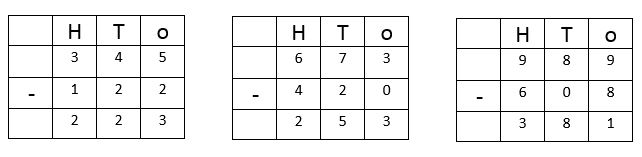 Subtraction Tutorials And Worksheets For Class 3
